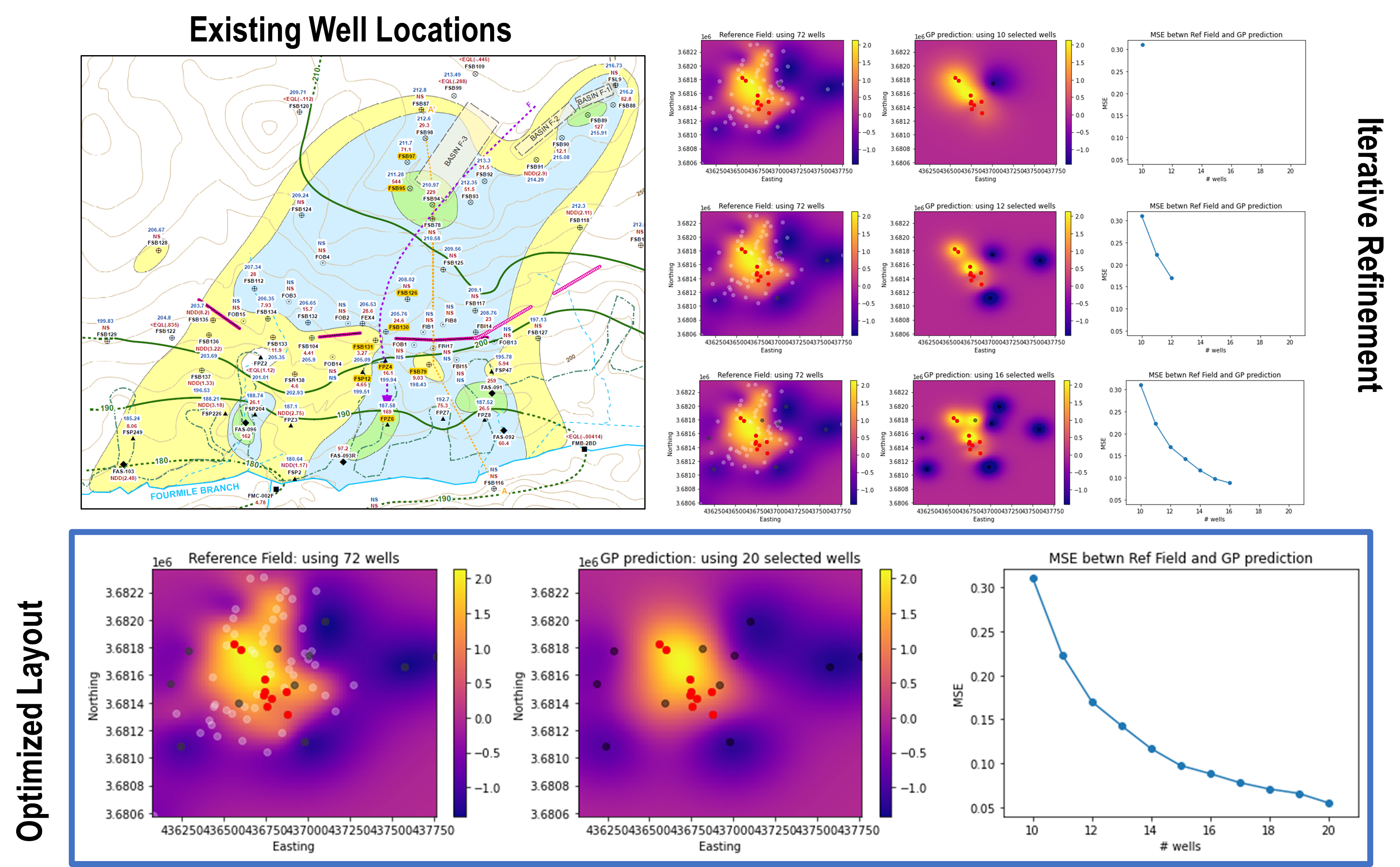 The ALTEMIS Approach - Savannah River National Laboratory