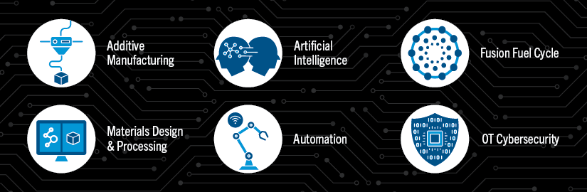 Advanced Manufacturing Collaborative - Savannah River National Laboratory