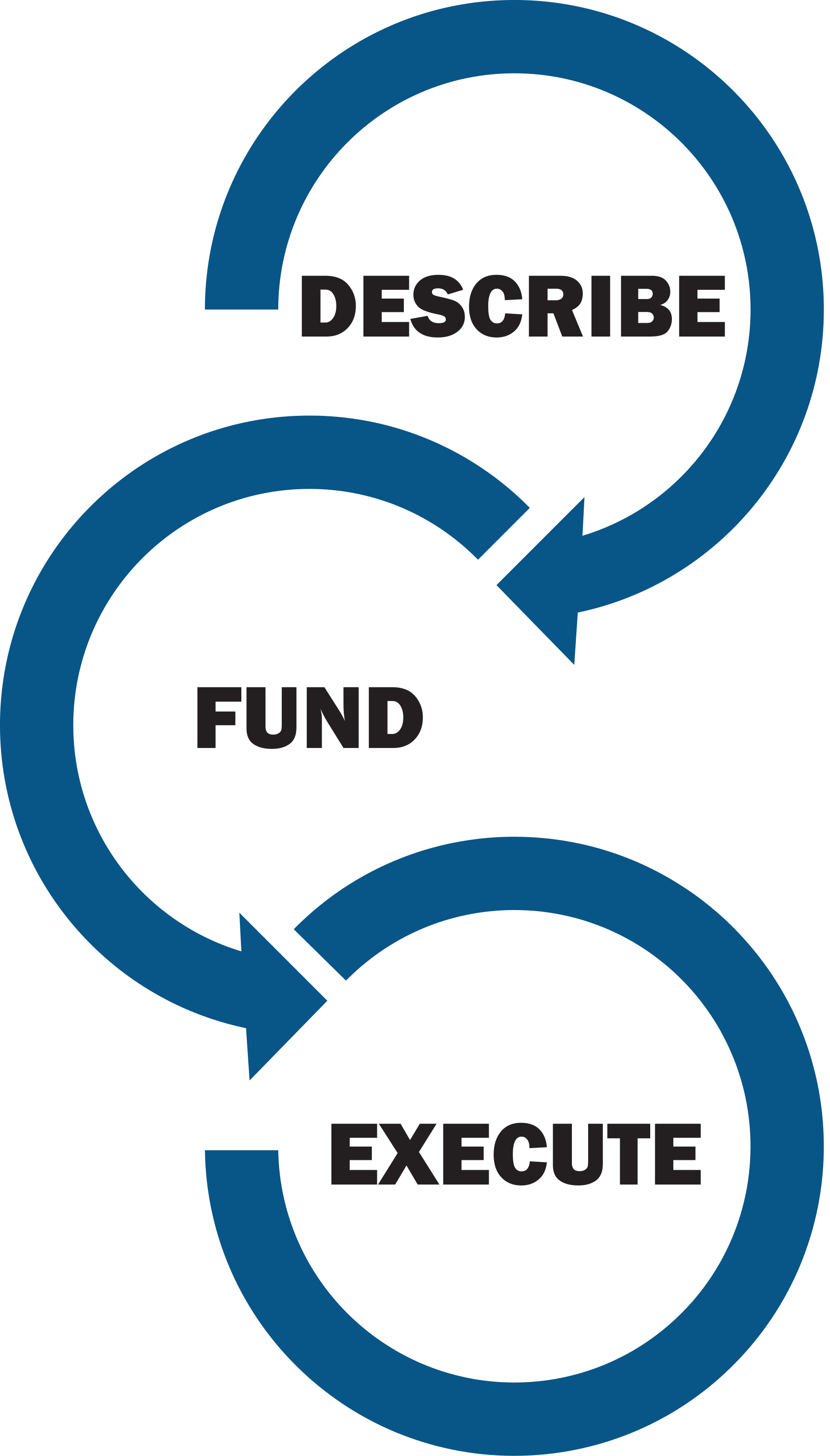 Partnering with SRNL’s Advanced Manufacturing Collaborative - Savannah ...